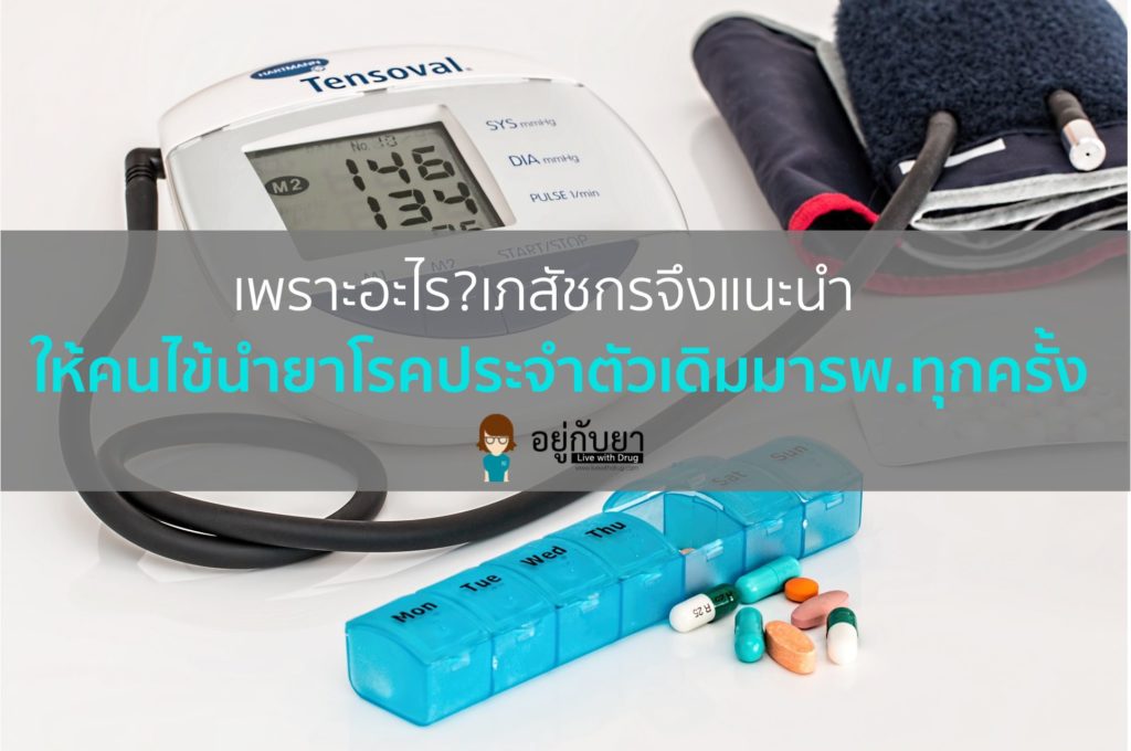 ยาที่ต้องระวัง หากมีประวัติแพ้ยากลุ่มซัลฟา(Sulfa Drug Allergy)