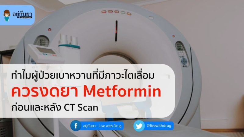 ยาที่ต้องระวัง หากมีประวัติแพ้ยากลุ่มซัลฟา(Sulfa Drug Allergy)